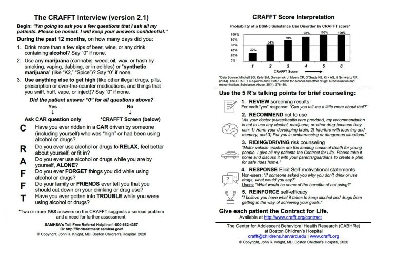 Get the CRAFFT – CRAFFT